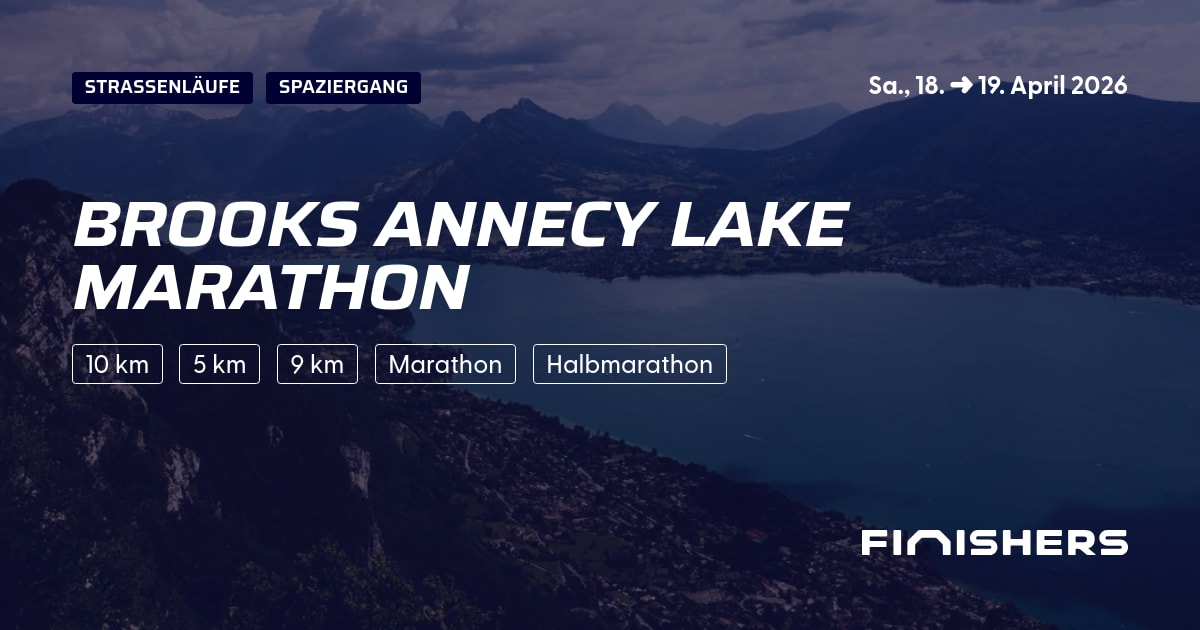 🏃 2023 Ergebnisse | Finishers