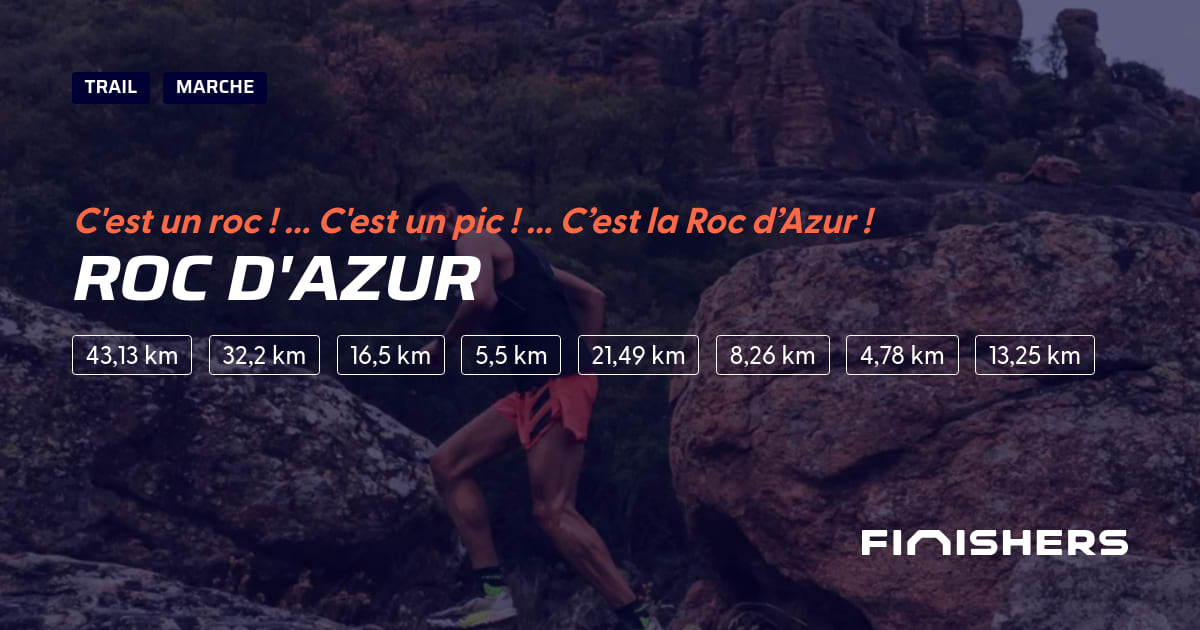 🏃 Roc d'Azur 2025 - Parcours, inscriptions & résultats | Finishers