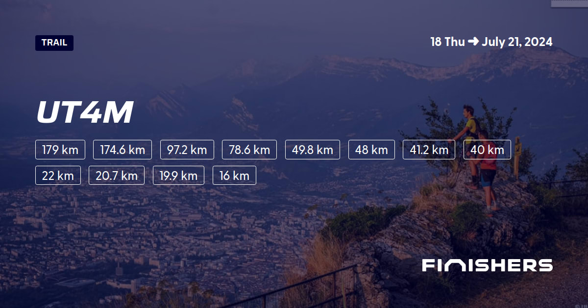 🏃 UT4M 2024 - All the information about the race and registration ...
