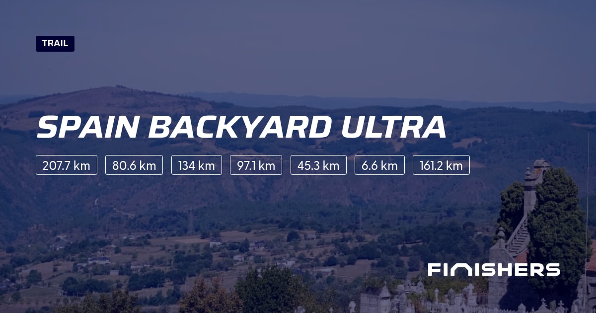 🏃 Spain Backyard Ultra 2026 - All the information about the race and ...