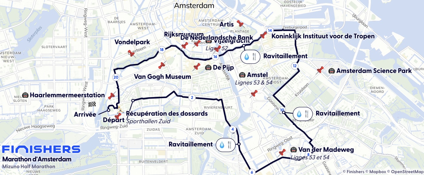 🏃 Amsterdam : Les deux semi-marathons d'exception | Finishers