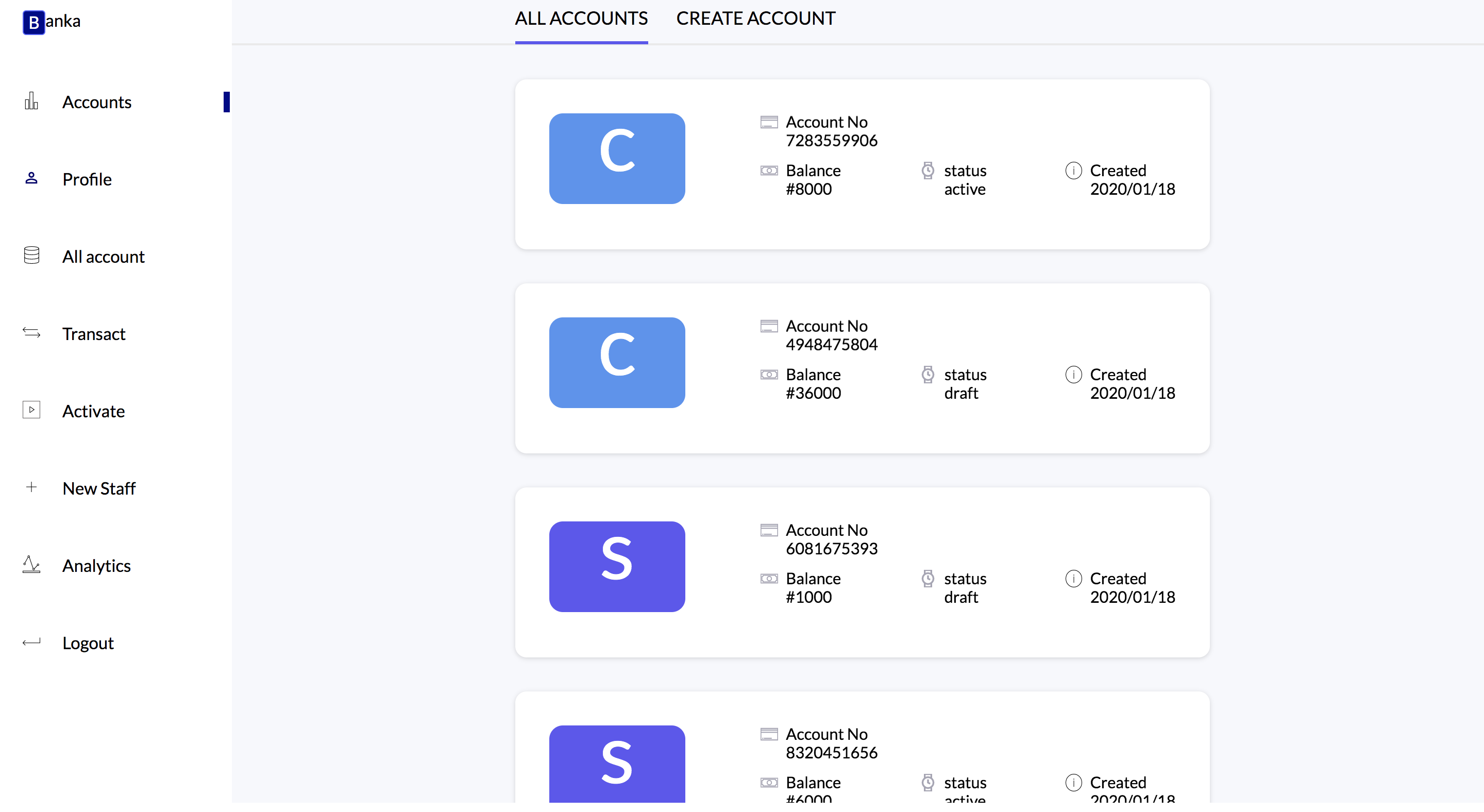 GitHub - Adekoreday/EasyBank: A light weight banking platform, that ...