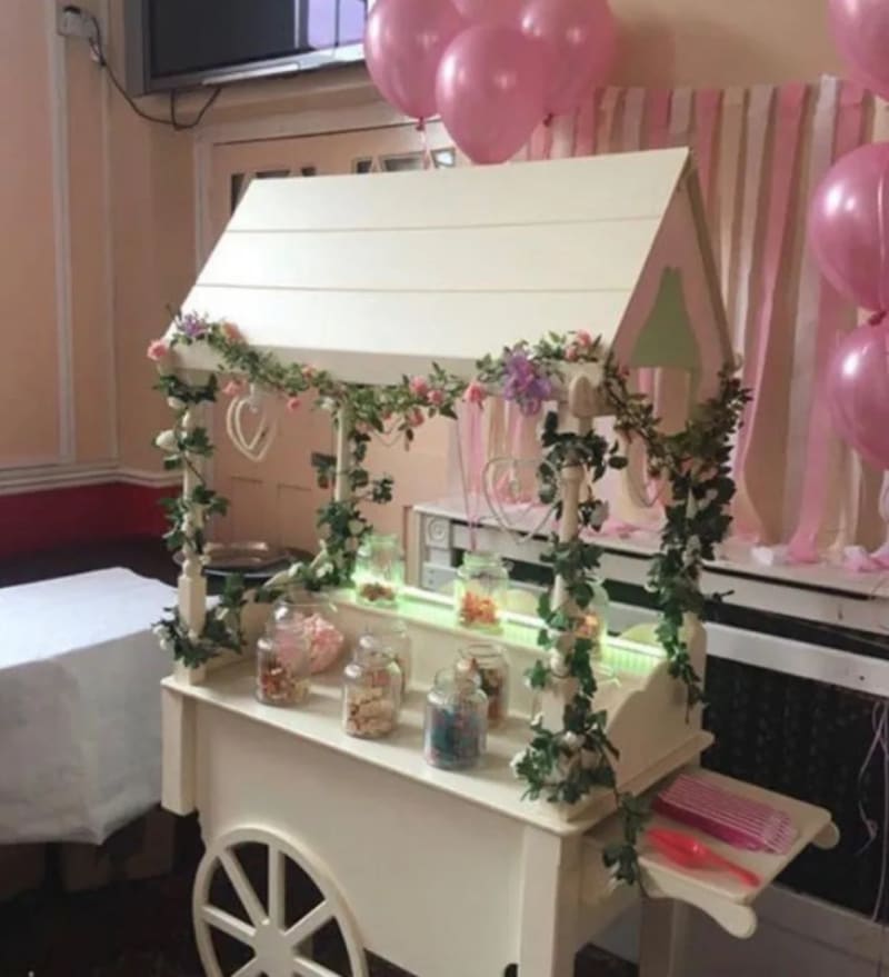 Sweet Cart - Mascot Hire & Children's Parties | London, Kent