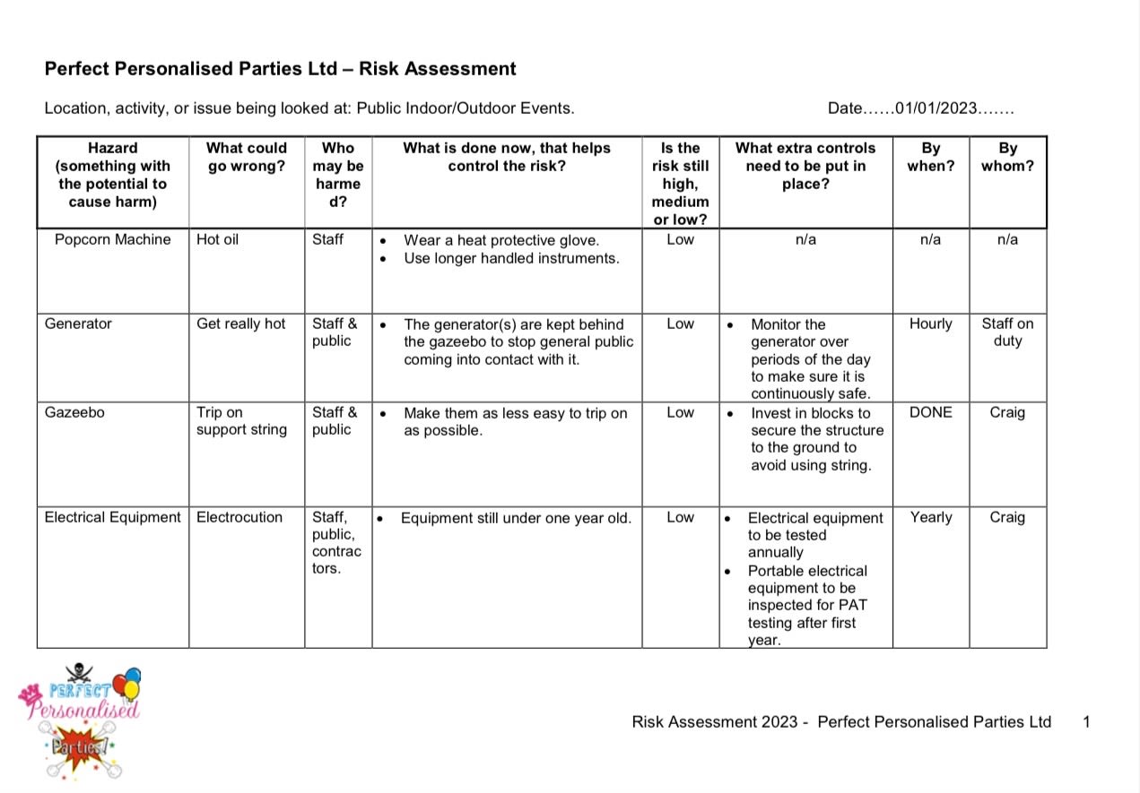 Documents - Perfect Personalised Parties