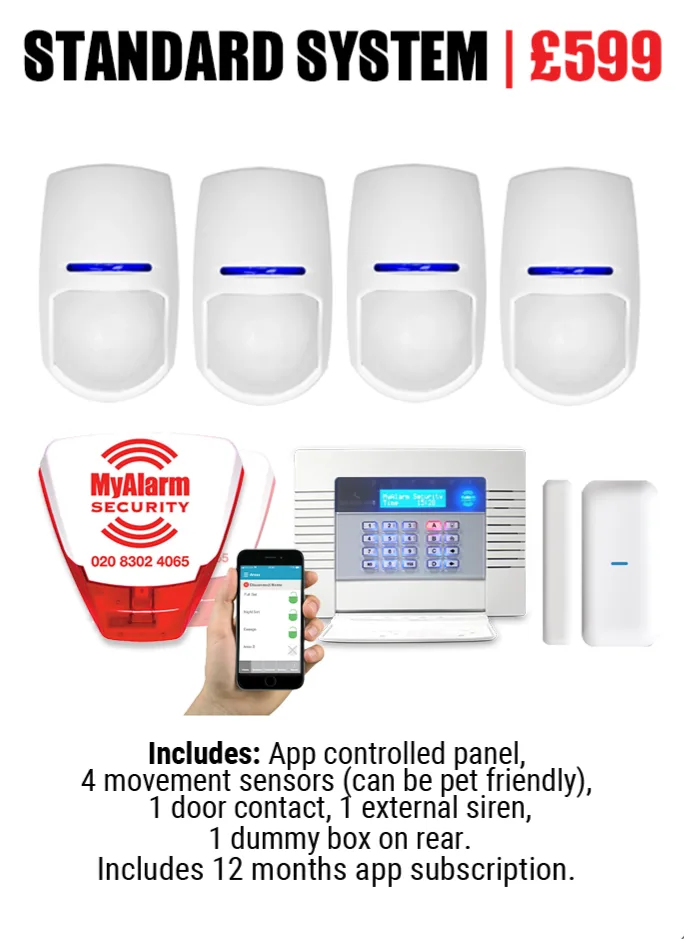 Standard System - Quality Systems, Professionally Fitted. - My Alarm ...