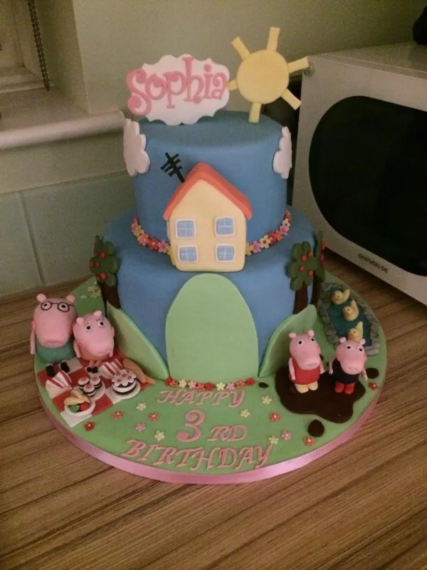 Birthday Cakes - Mascot Hire & Children's Parties | London, Kent
