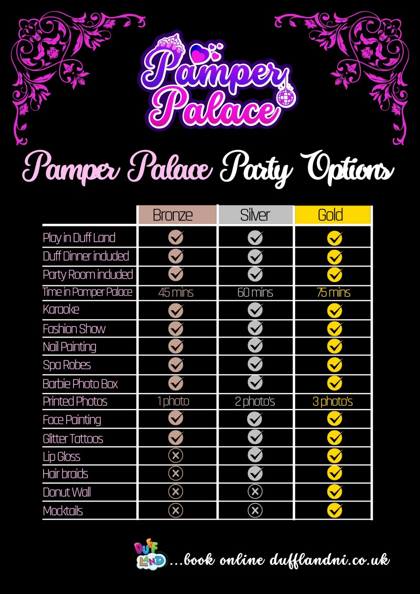 Pamper Palace - Duff Land NI