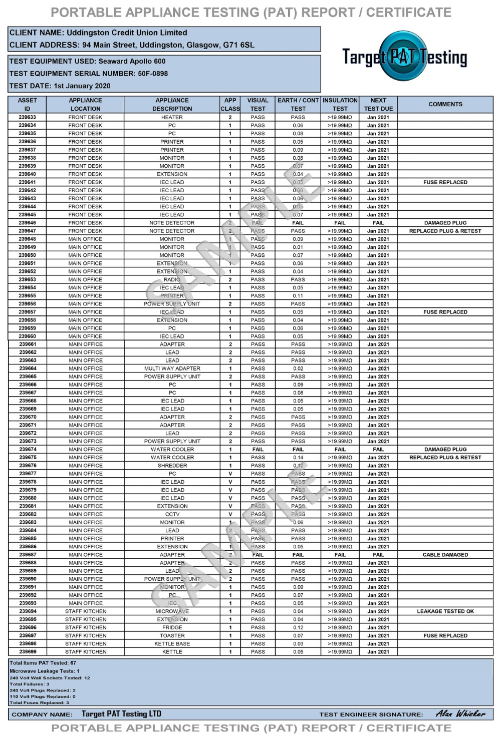 Testing Procedure - Target PAT Testing