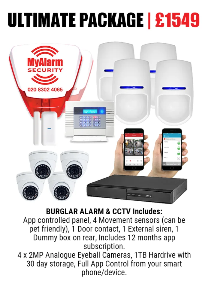 Cctv And Intruder Burglar Alarm System Package Bexley Bromley - My Alarm Security
