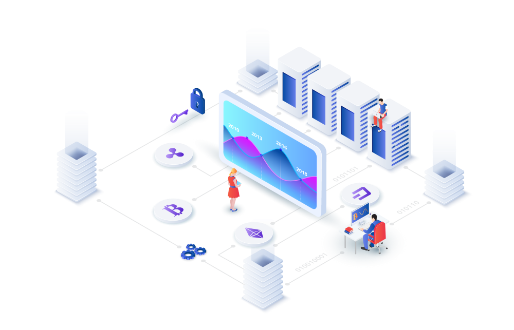 React App