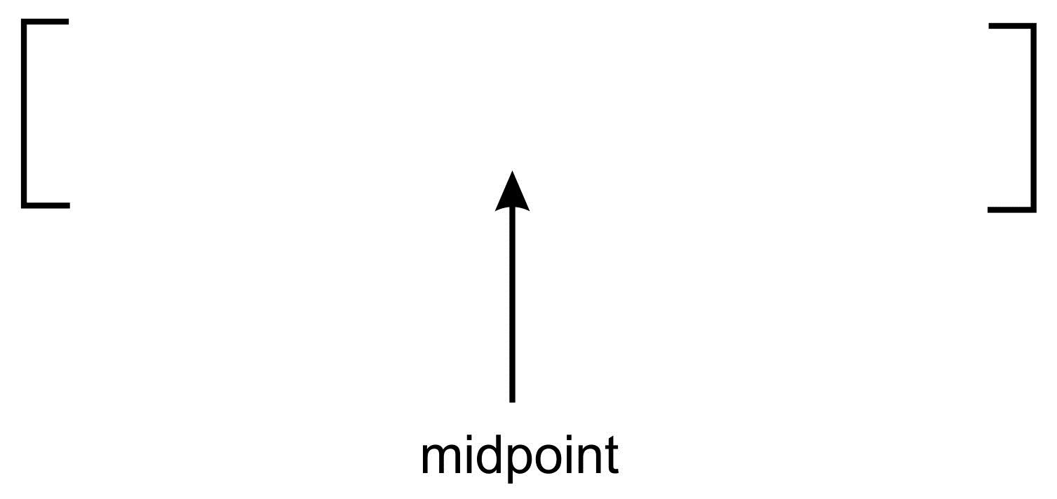 The Interpolation Search Algorithm With Python