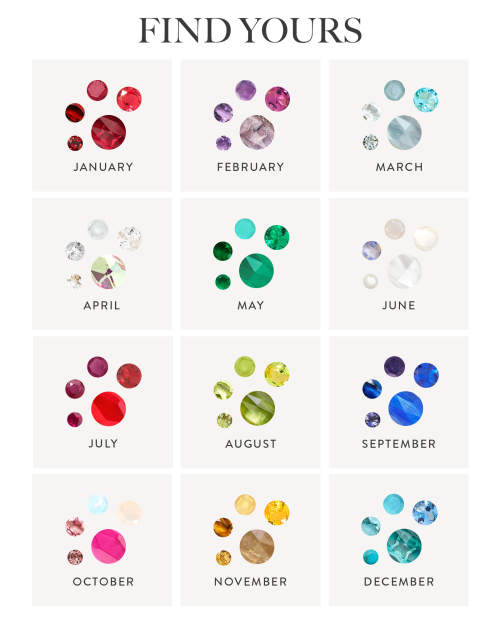 march birthstone color code