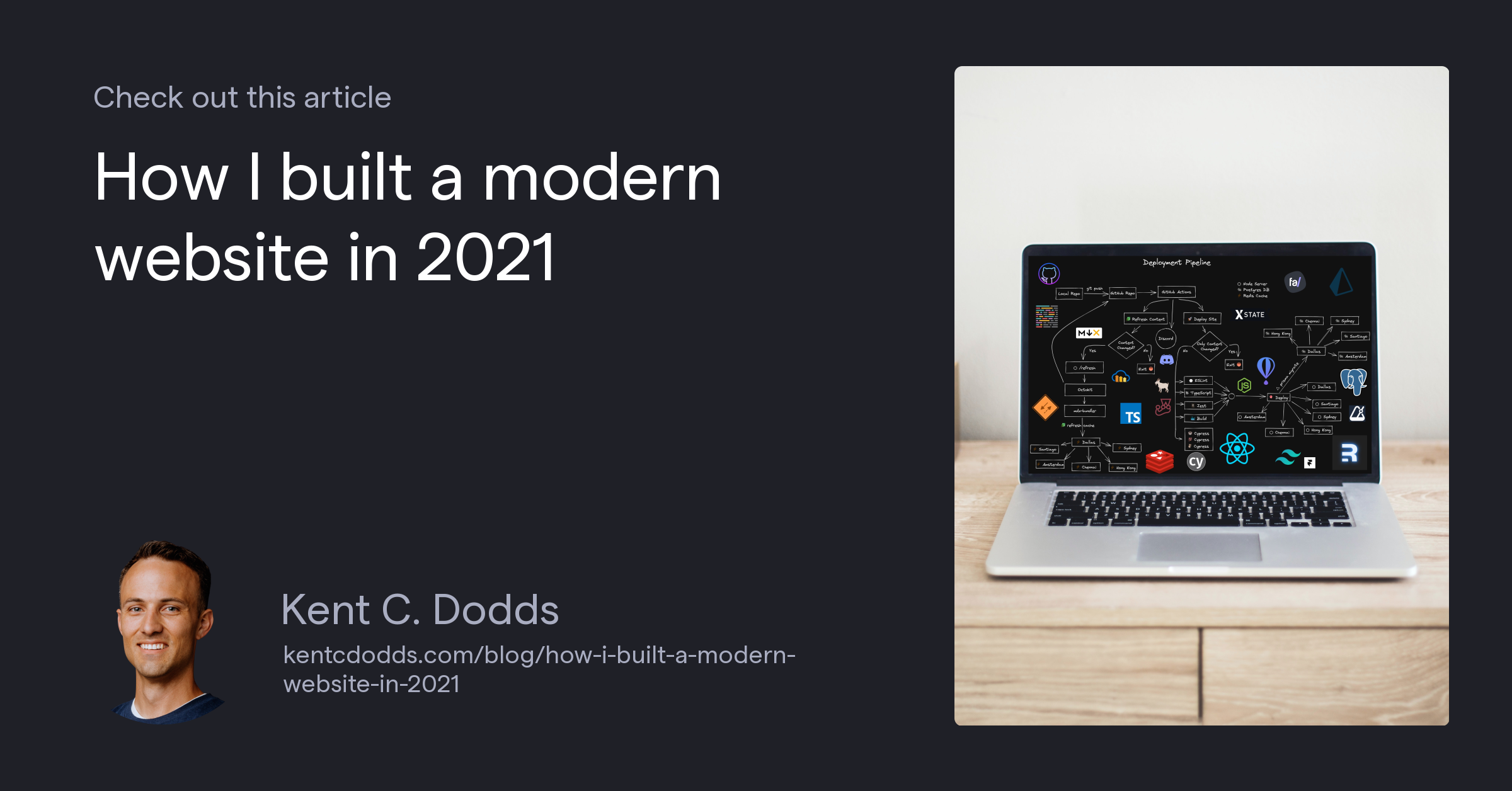 How I built a modern website in 2021