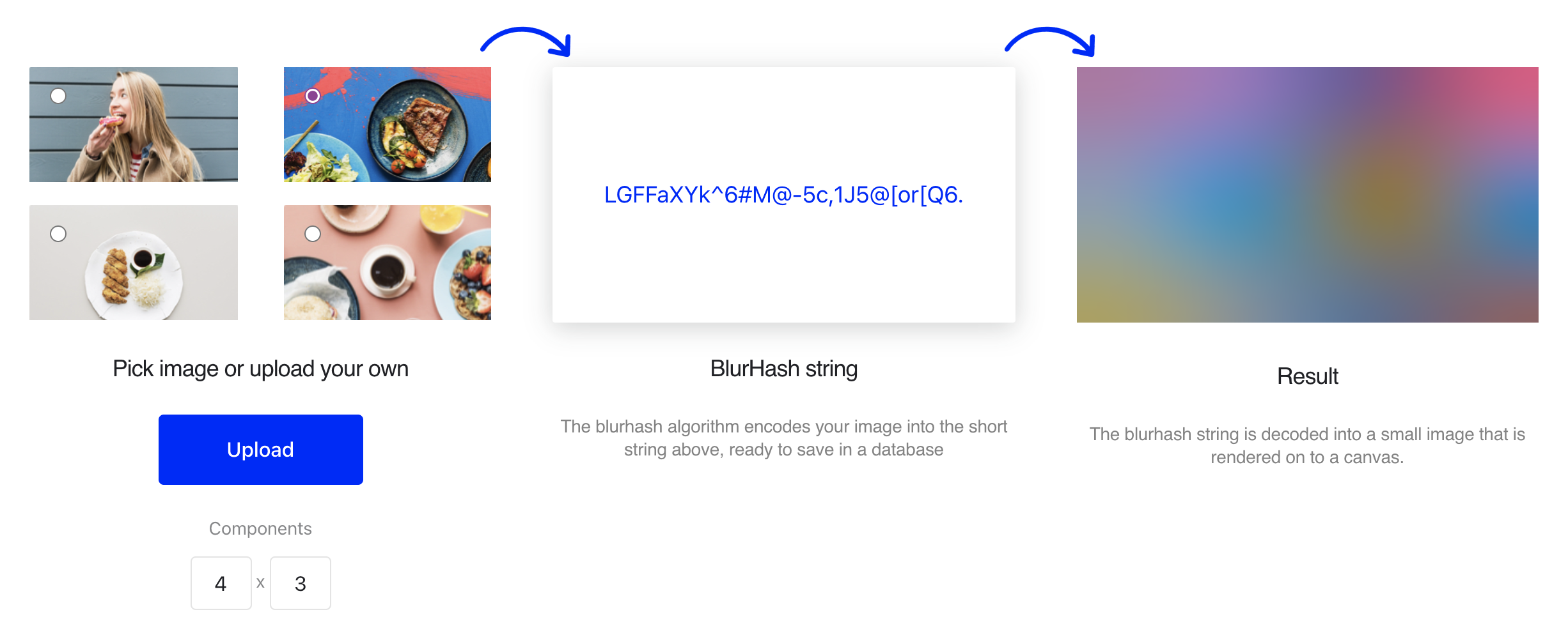 Building an awesome image loading experience
