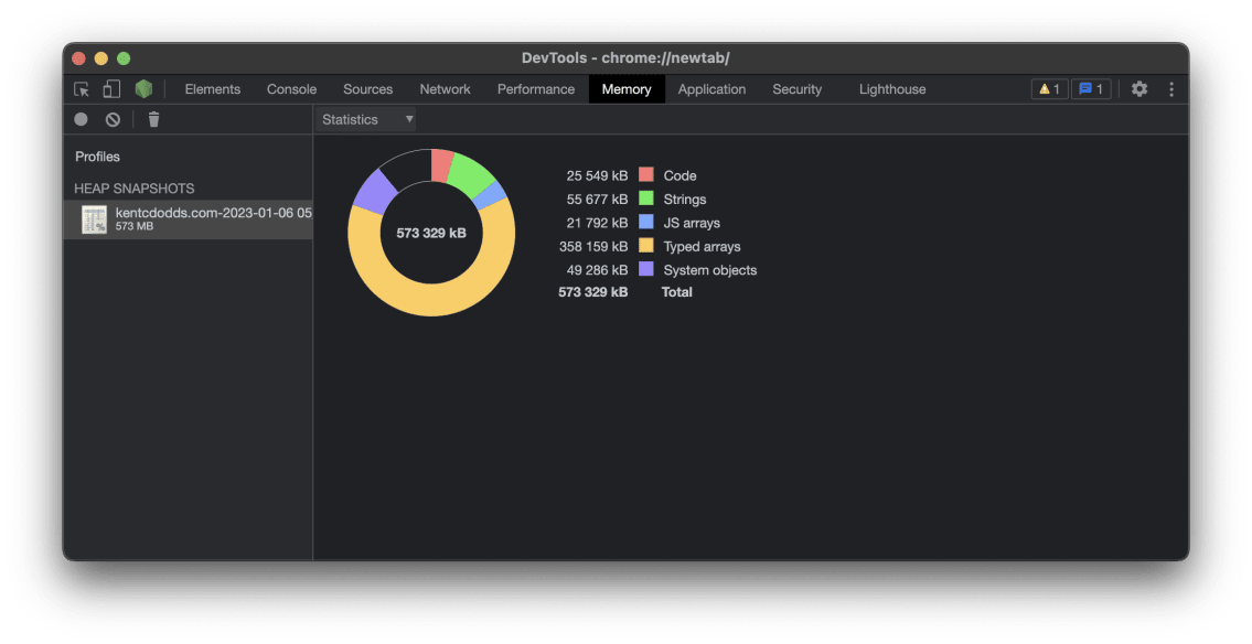 Fixing a Memory Leak in a Production Node.js App