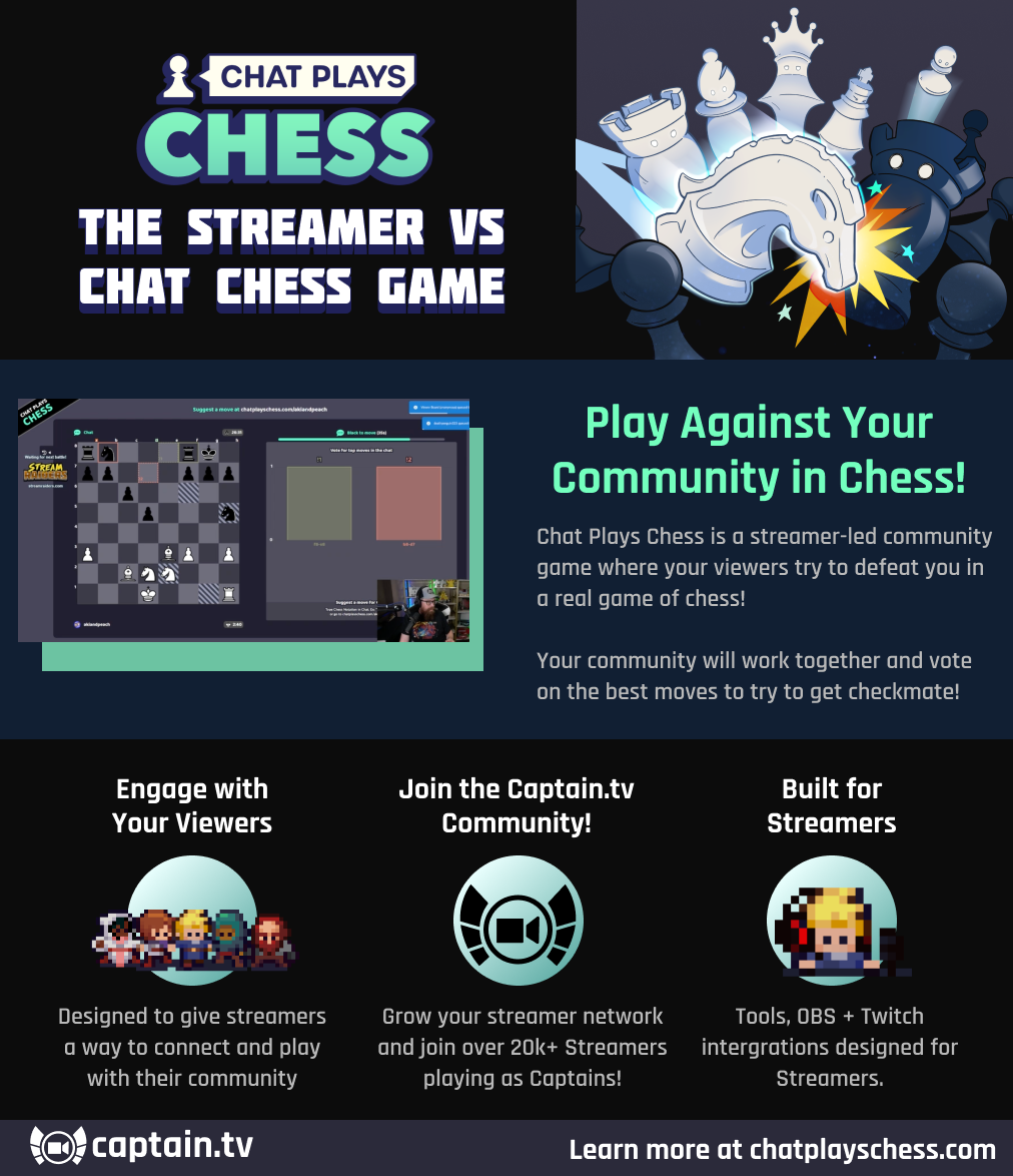 Chat Plays Chess! closed beta - Keymailer