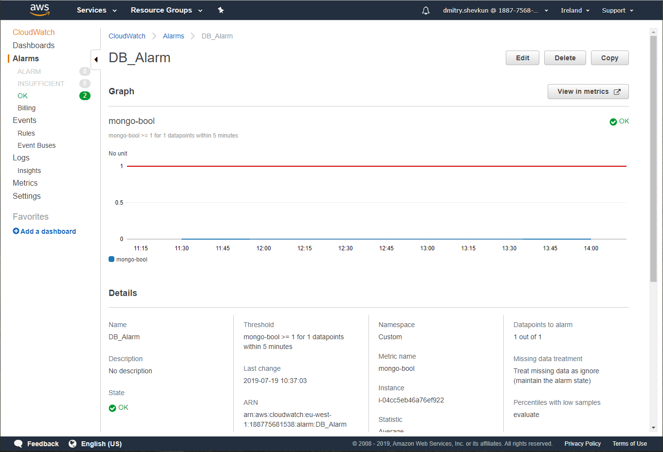 AWS Logging, Monitoring and Alerting | Mifort AWS Logging, Monitoring and Alerting | Mifort
