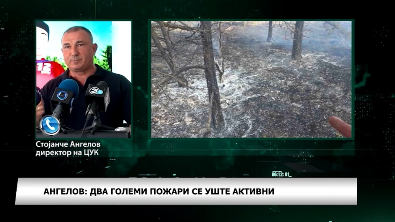 Телевизија 24 Ангелов за тв 24 Доправа ќе се утврдуваат причините за