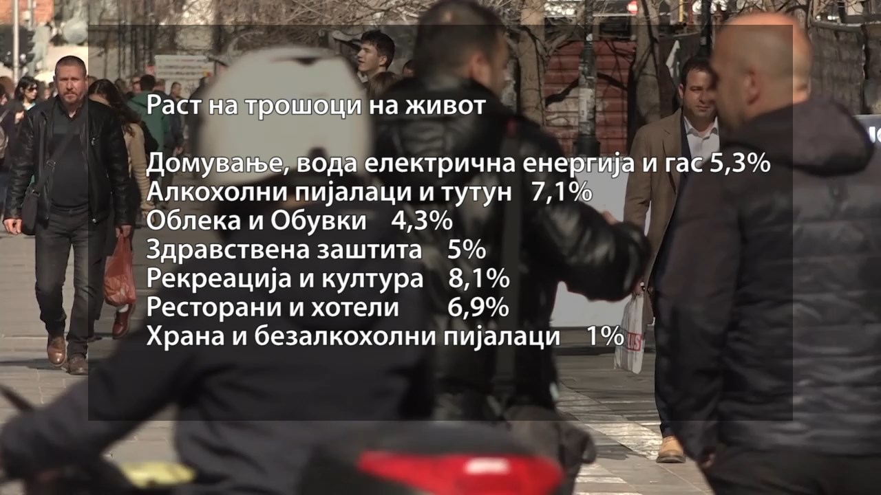 Телевизија 24 Следната недела антикризни мерки