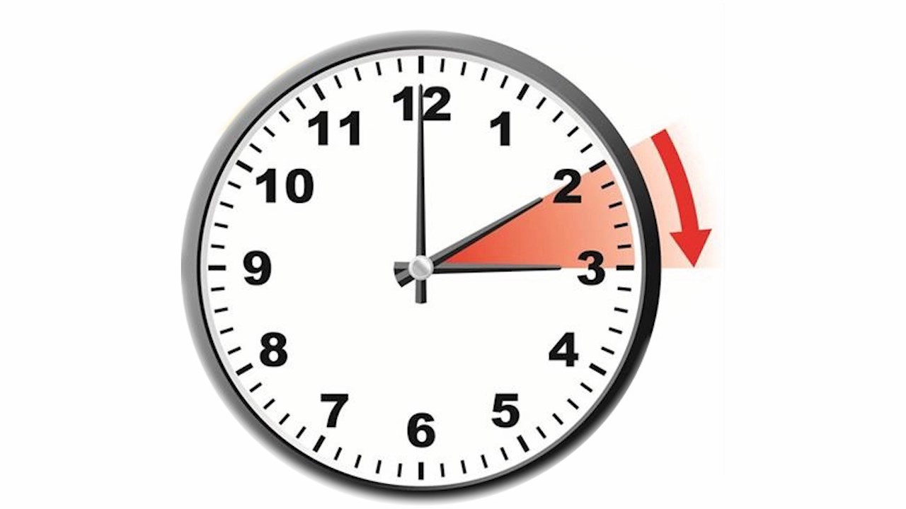 Телевизија 24 Почнува летното сметање на времето