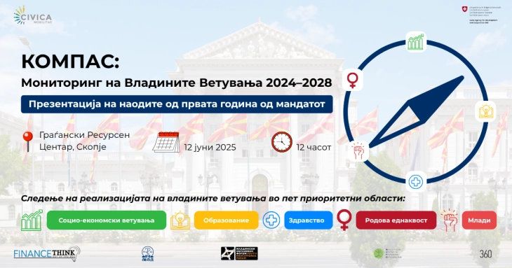 Телевизија 24 Презентација на наодите од првогодишниот мониторинг на