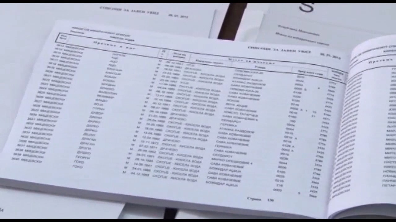 Телевизија 24 18 листи со кандидати за градоначалник на Скопје поднесени до ДИК