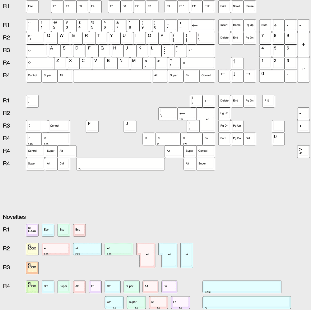 Black on Chalk PBT Keycaps | Kinetic Labs