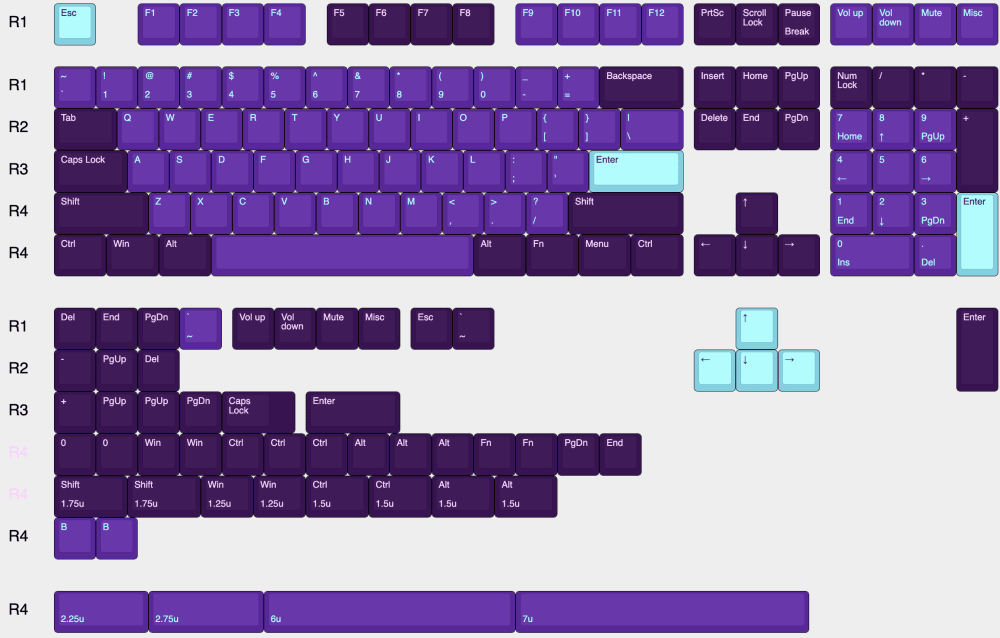 PolyCaps Galaxy PBT Keycaps | Kinetic Labs