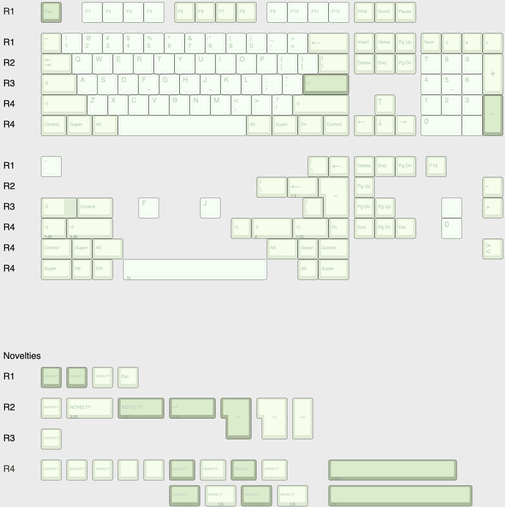 Matcha PBT Keycaps | Kinetic Labs