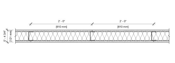 UL U423, U425 - Wall Assembly