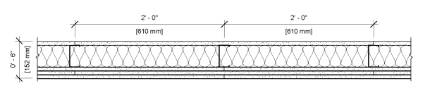 UL U408 - Wall Assembly