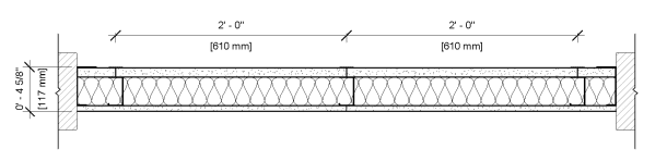 UL U415 System A - Wall Assembly