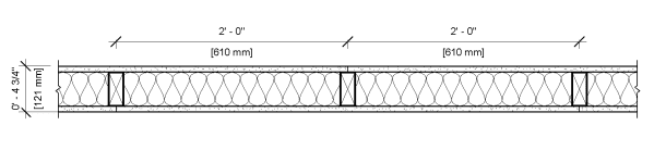 UL U314 - Wall Assembly