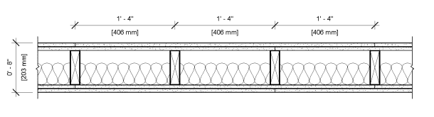 UL U301 - Wall Assembly