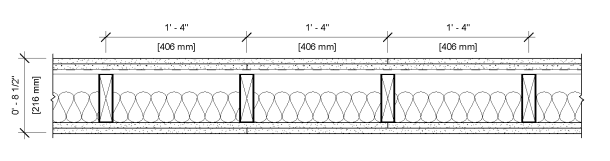 UL U301- Wall Assembly