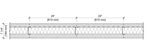 UL U419 - Wall Assembly