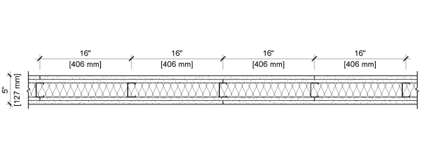 UL U419 - Wall Assembly
