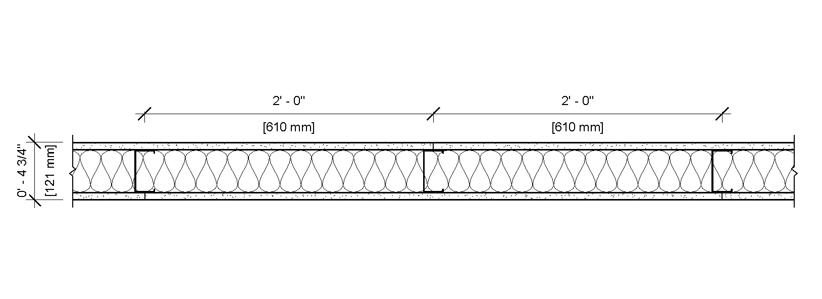 UL U423, U425 - Wall Assembly