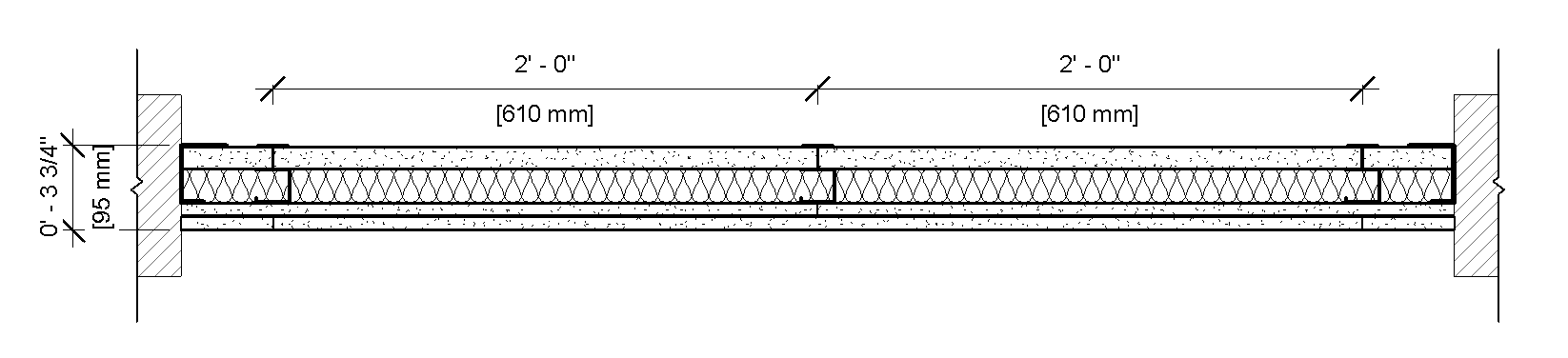 UL U415 System B - Wall Assembly