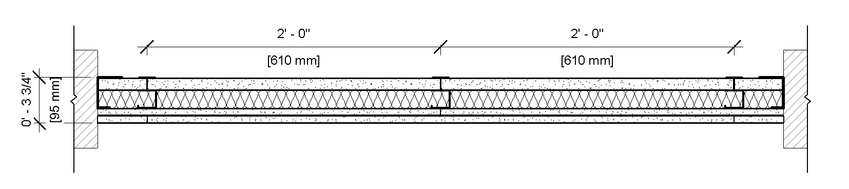 UL U415 System B - Wall Assembly