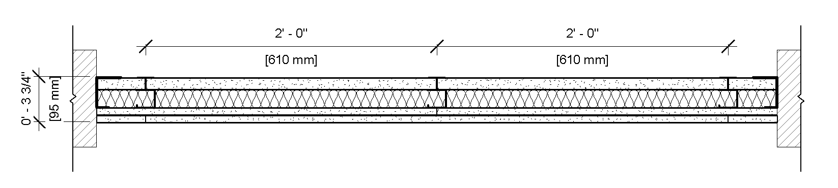 UL U415 System B - Wall Assembly