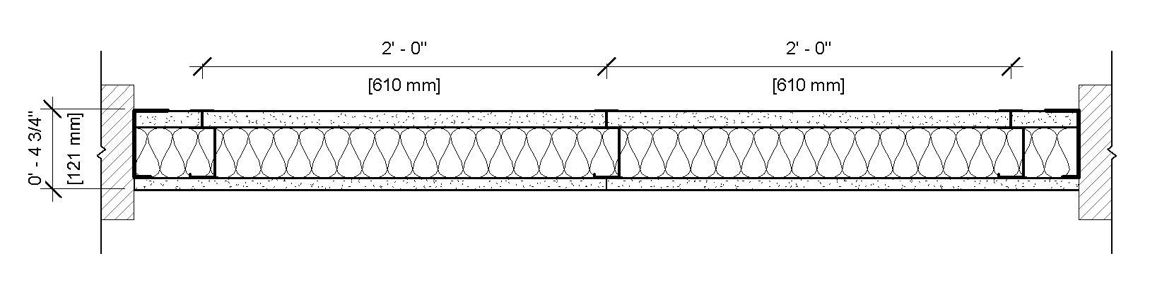 UL U415 System C - Wall Assembly