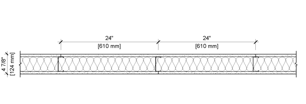 UL U419 - Wall Assembly