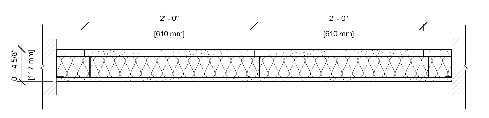 UL U415 System A - Wall Assembly