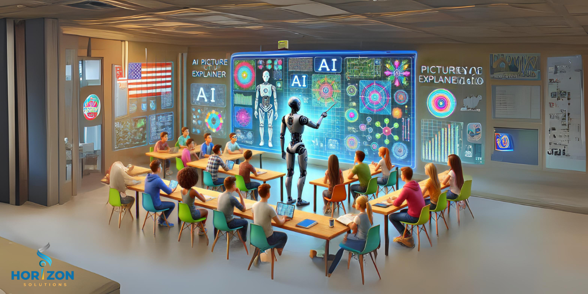 Complete Guide to AI Picture Explainers - Power of AI | Horizon Solutions