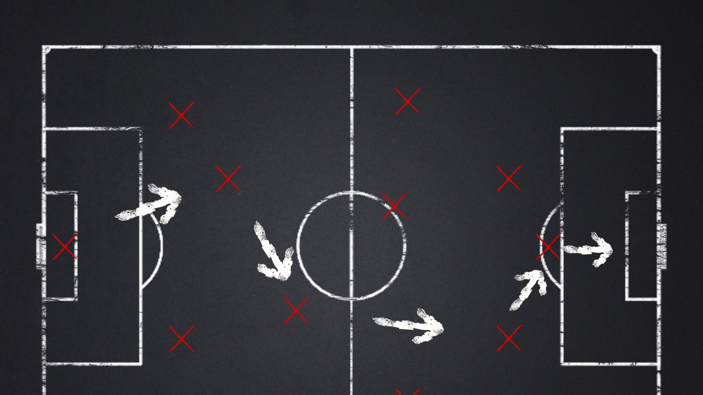 AGILITY: LEARNING FROM FOOTBALL. | König + Neurath