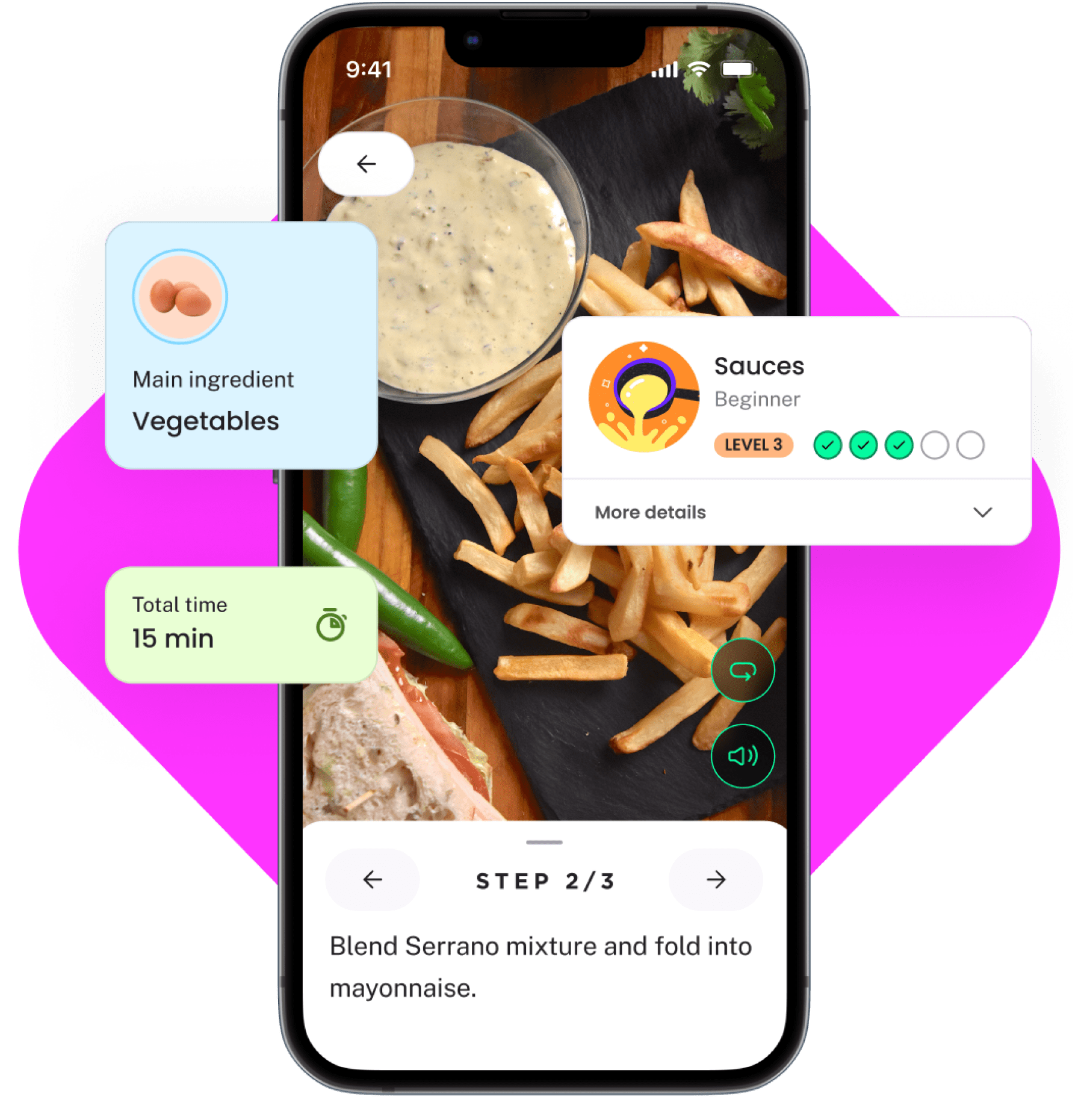 Miracle Whip - Alternative Mayo Dressing | Kraft Heinz