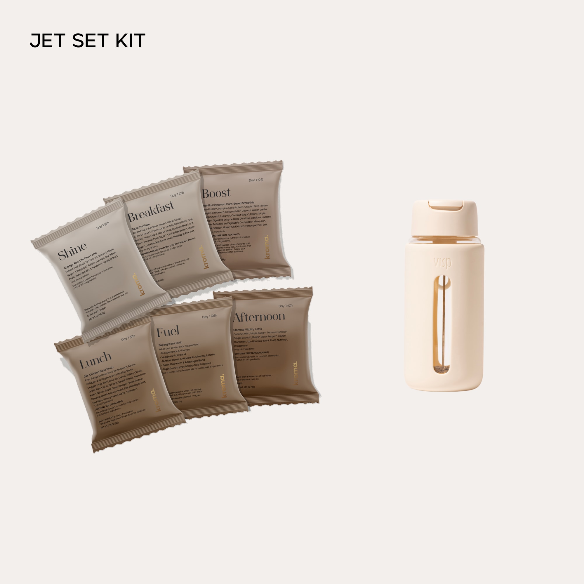 Jet Set Kit | Kroma Wellness