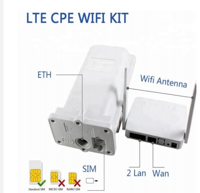 4g-lte Waterproof Odu High Grade Industrial Router | Free Online ...
