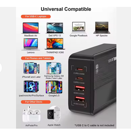 Turbo Charging Multiple Port Desktop For Devices | Free Online ...